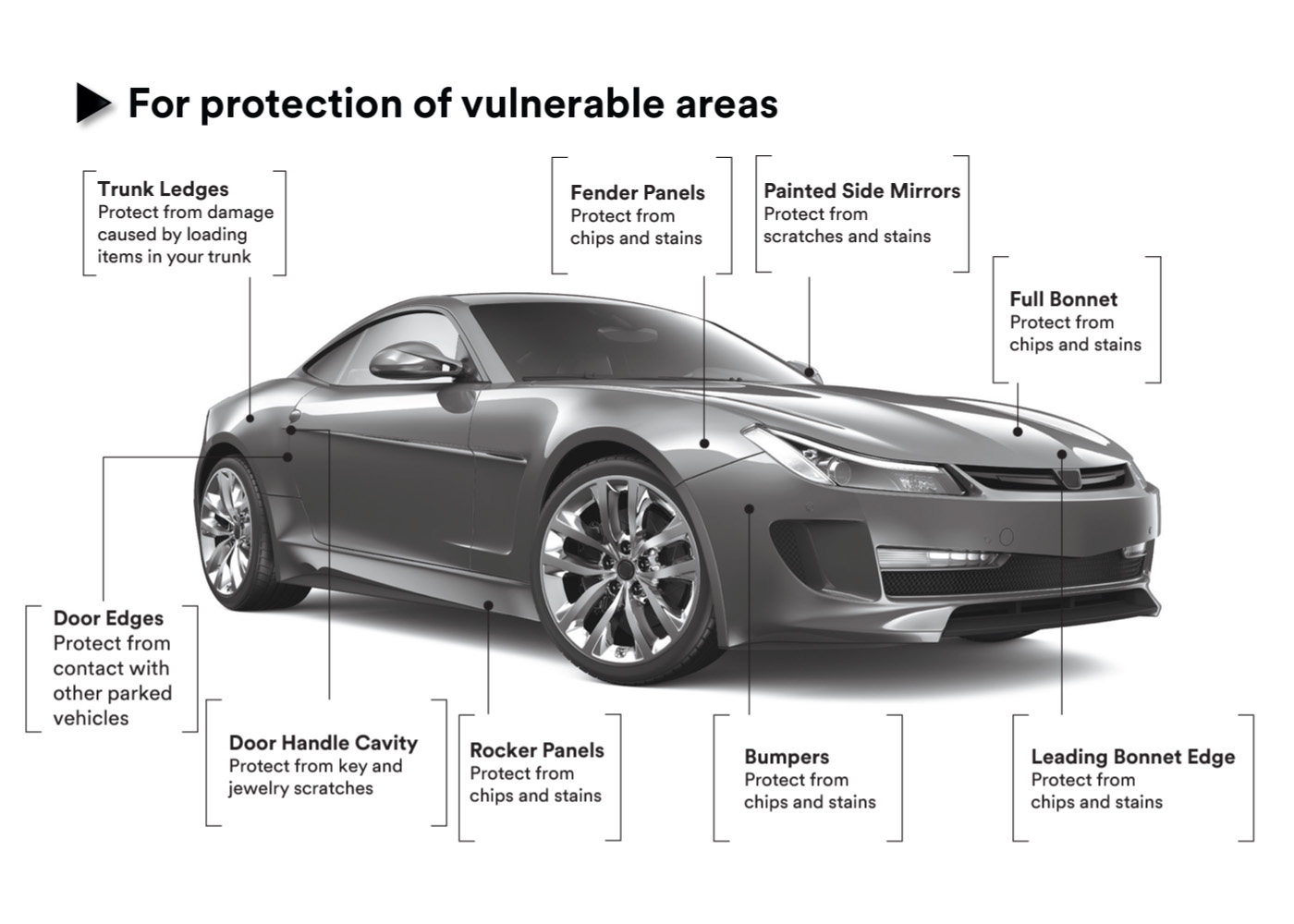 3M Scotchgard Paint Protection Film | WrapStyle Singapore